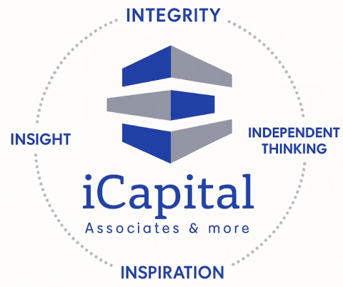 About Us - iCapital